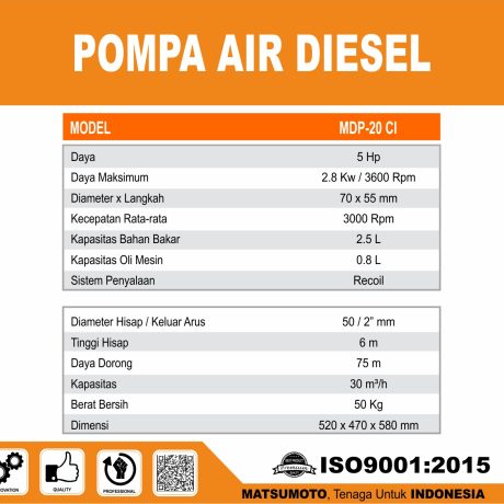 NS-100 | CENTRIFUGAL PUMP / POMPA NS | POMPA AIR SENTRIFUGAL ...