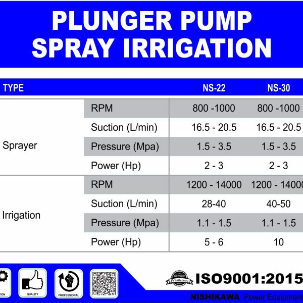 Plunger Machine – Jagonya Mesin