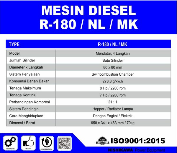 R-180 NL / MK | DIESEL GENERATOR | MESIN DIESEL | NISHIKAWA – Jagonya Mesin
