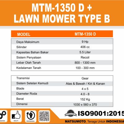 Grass Lawn Mower – Jagonya Mesin