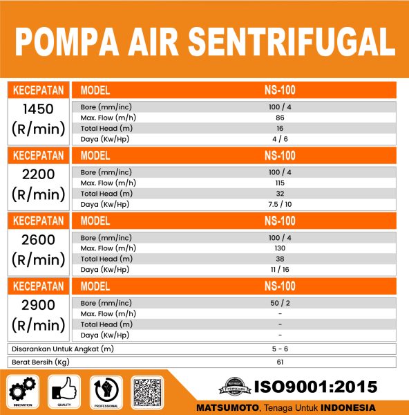 NS-100 | CENTRIFUGAL PUMP / POMPA NS | POMPA AIR SENTRIFUGAL ...